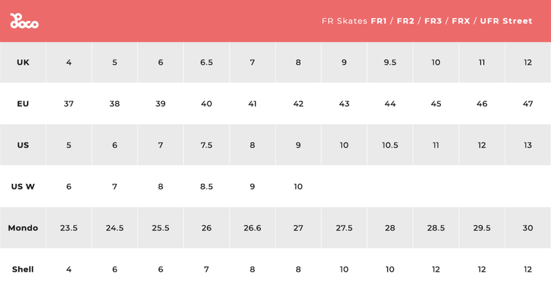 FR Skates FRX 80 - Unisex – Loco Skates