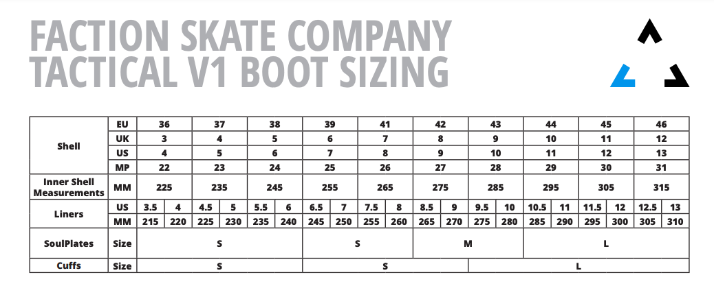 New Stuff | All– Loco Skates